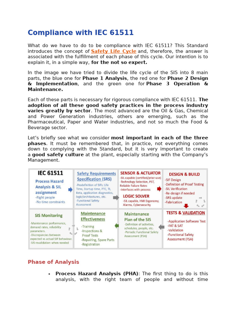 IEC 61511 Compliance Guide | PDF | Verification And Validation | Safety