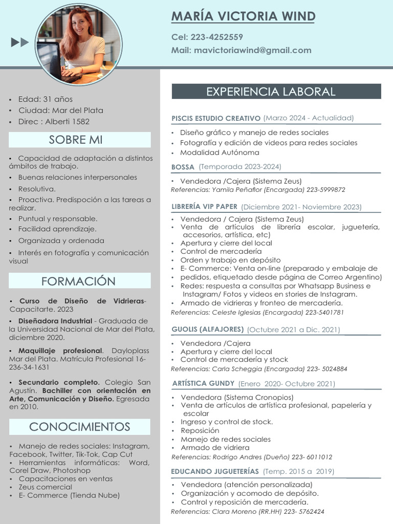 Victoriawind CV2024 | PDF