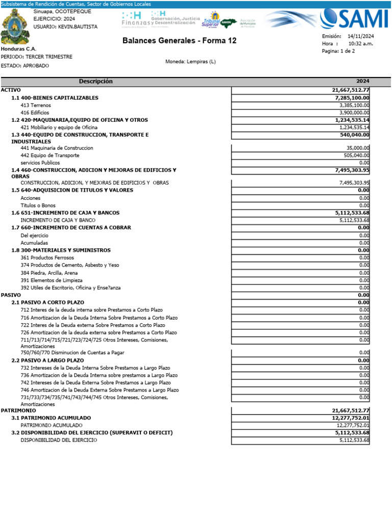 12 Balances Generales | PDF | Contabilidad | Hoja de balance
