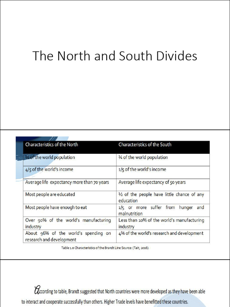 North and South Divides | PDF