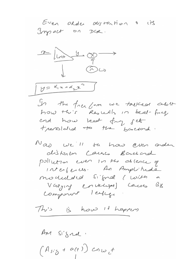 Impact of Even Order Distortion | PDF