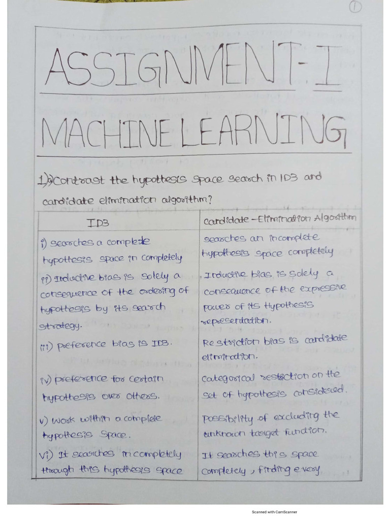 ML Assign | PDF