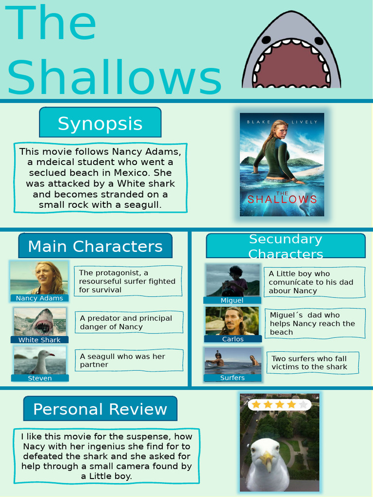 The Shallows | PDF