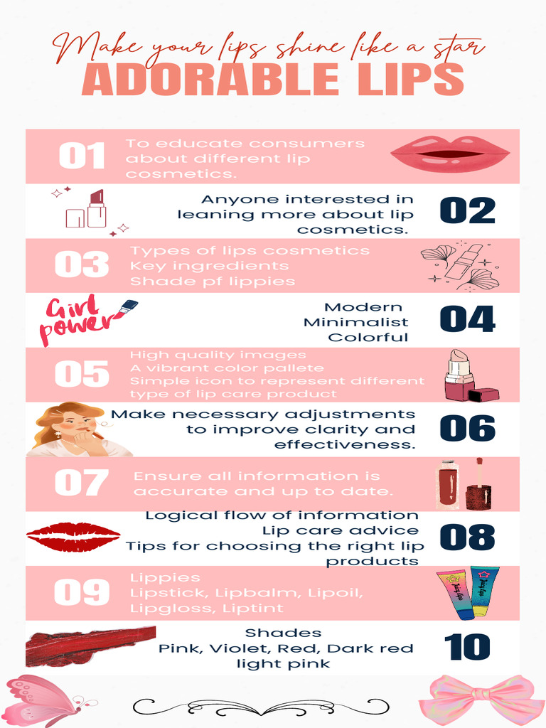 Guide to Lip Cosmetics and Care | PDF