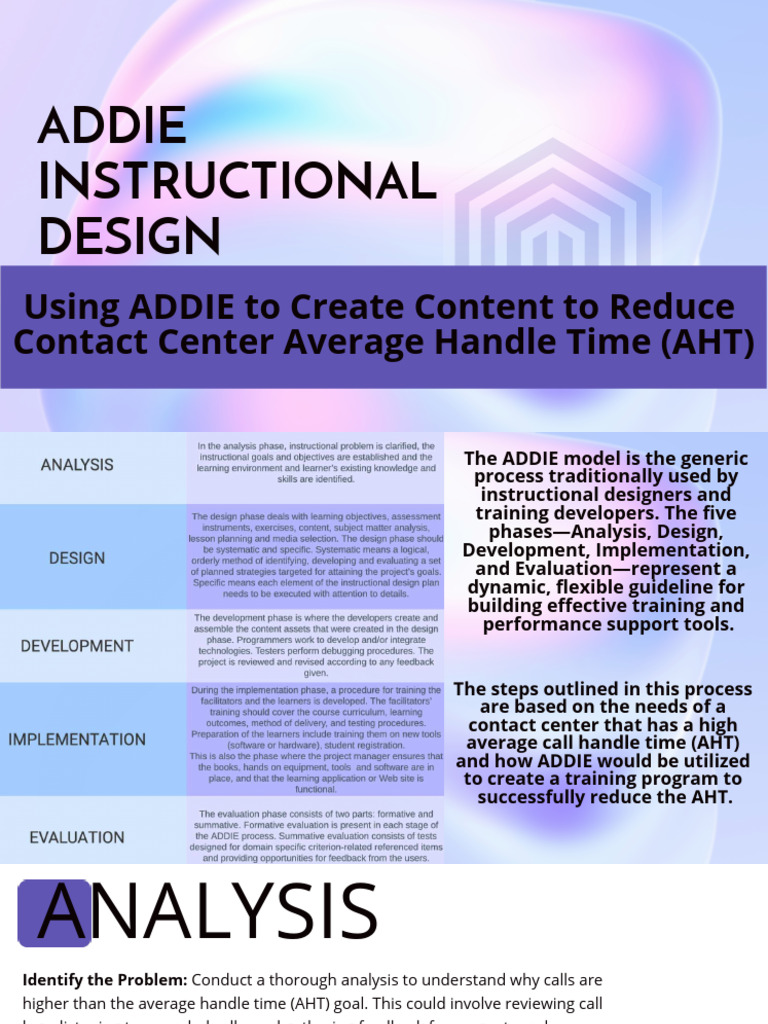 Amalia Arreguin SCE Training Specialist ADDIE PowerPoint | PDF ...