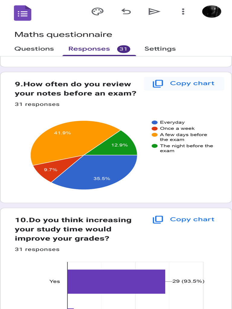 Maths Questionnaire - Google Forms | PDF