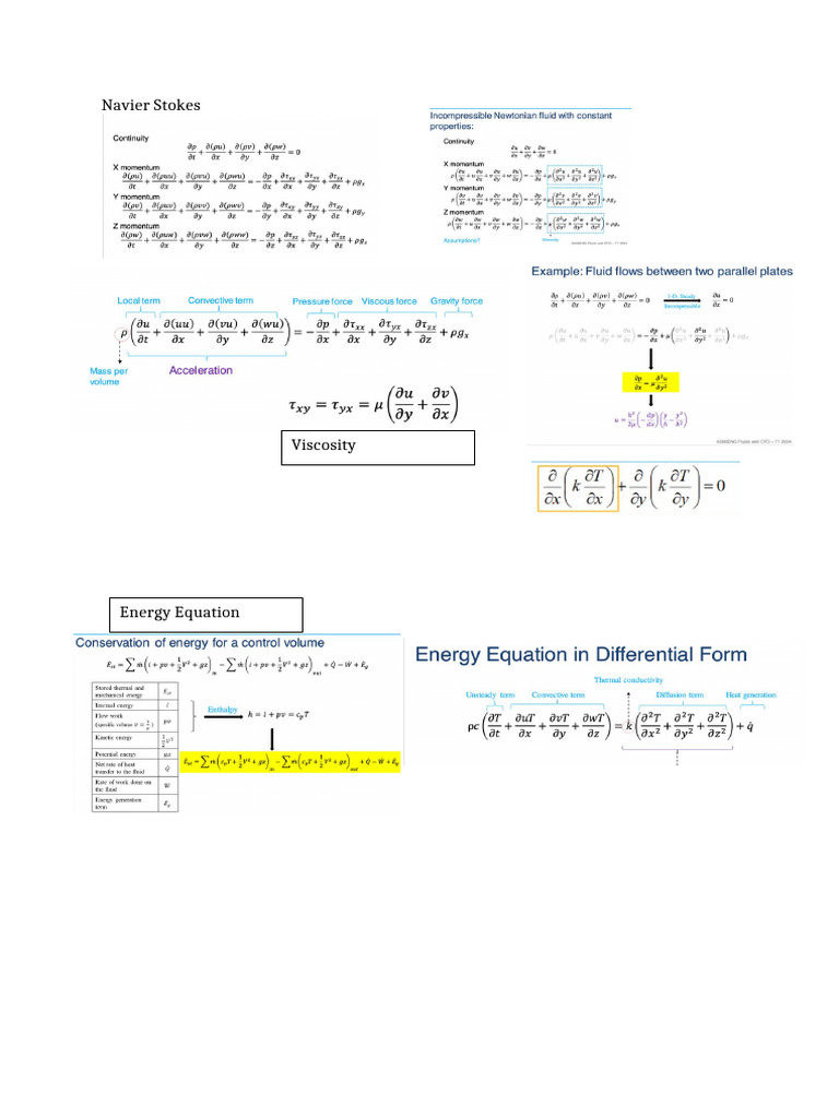 Formula Sheet | PDF