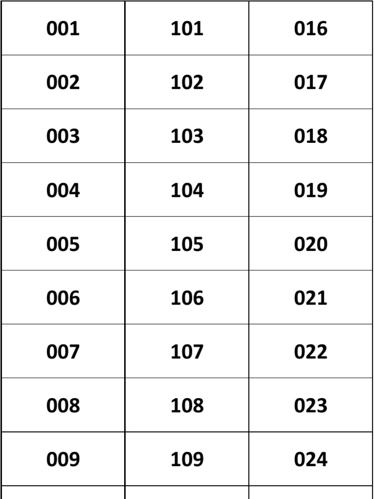 Numbers Bazaar | PDF | Computers