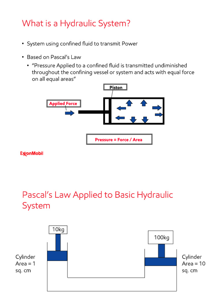 Mobil Hydraulics Training | PDF