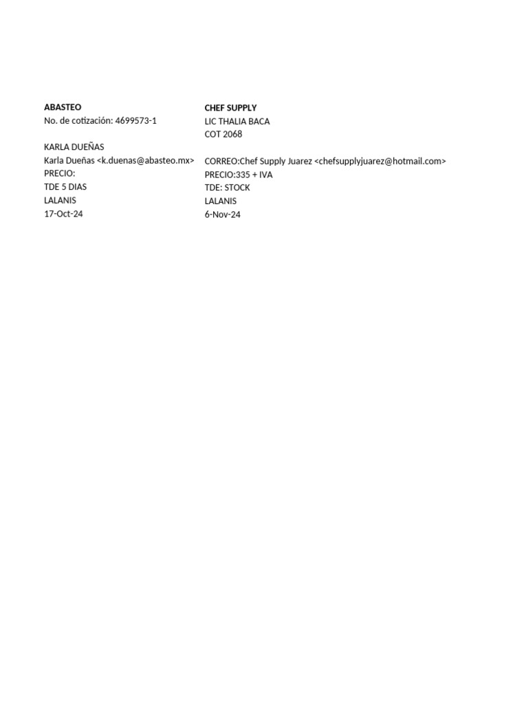 Contactos Microsip | PDF