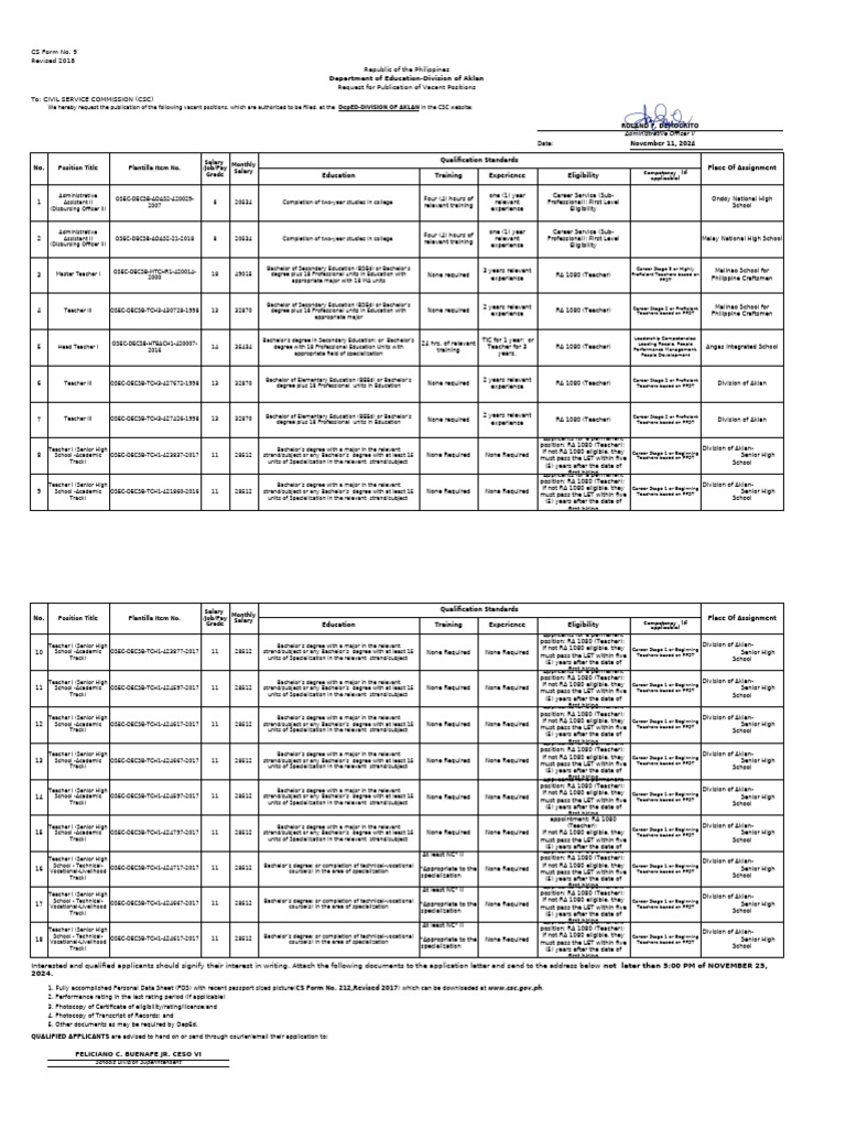 Publication Deped Division of Aklan Dated November 11 2024 | PDF ...