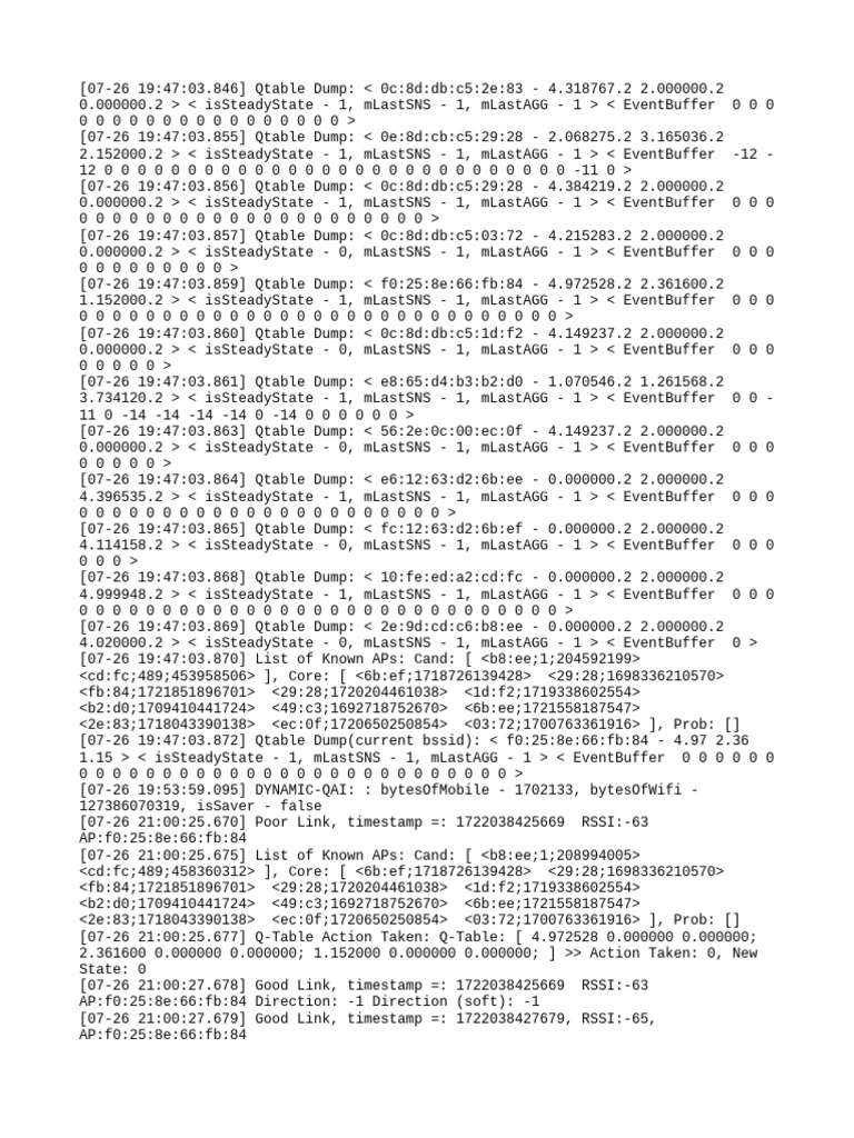 Iwc Dump Old | PDF | Computer Networking