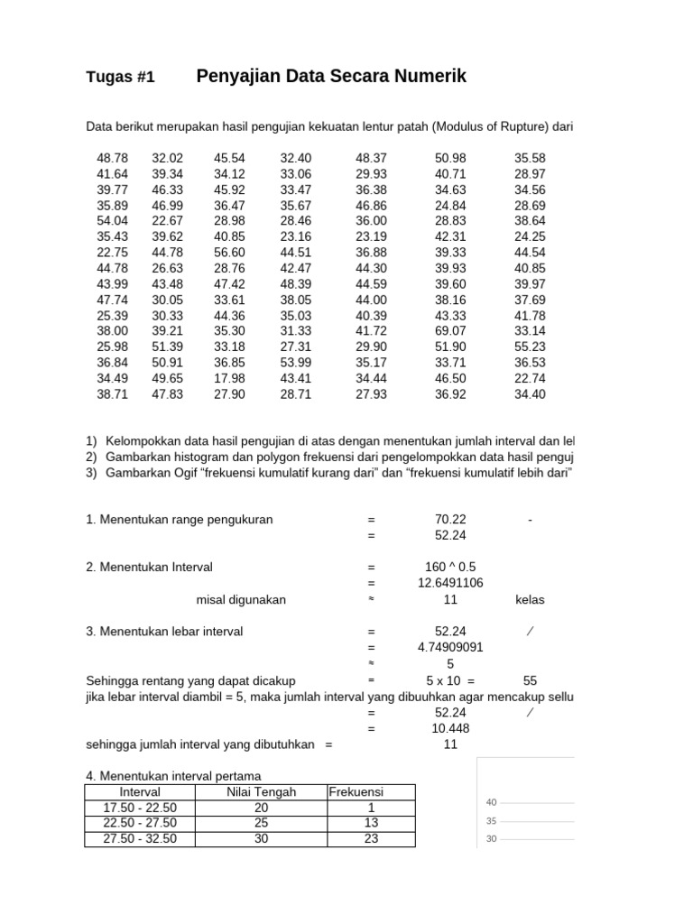 Tugas #1 Penyajian Data Secara Numerik | PDF