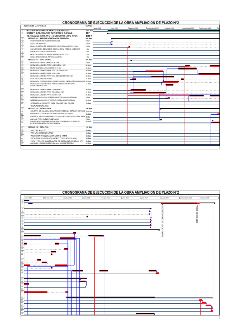 Cronograma Impresion | PDF | Hormigón | Construyendo tecnología
