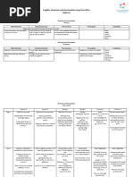 AMCAT SVAR Test Pattern | PDF | Fluency | English Language