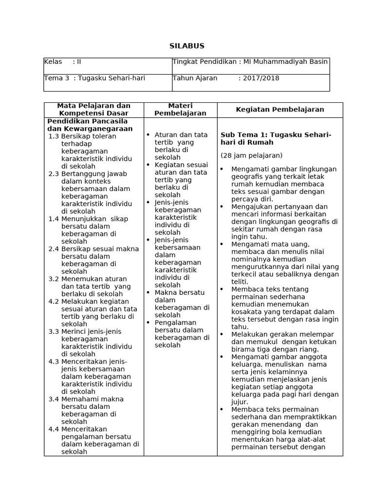 Silabus Tematik Kelas 2 Tema 3 | PDF | Kesehatan Holistik | Sains & Matematika