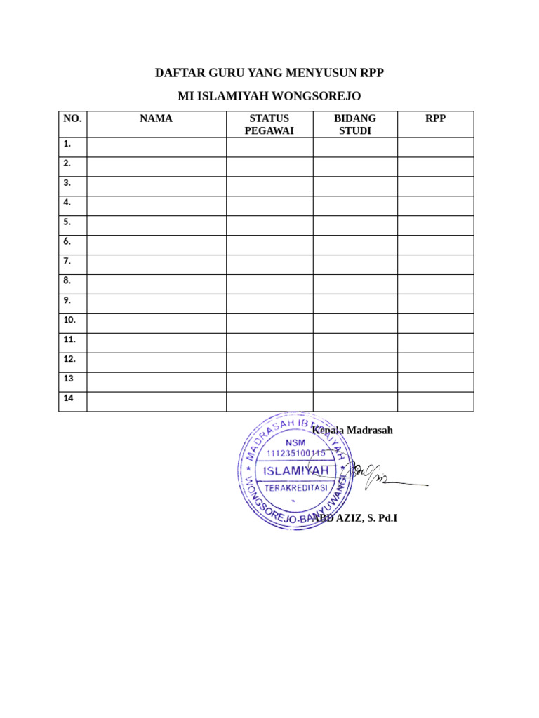 Daftar Guru Yang Menyusun RPP | PDF