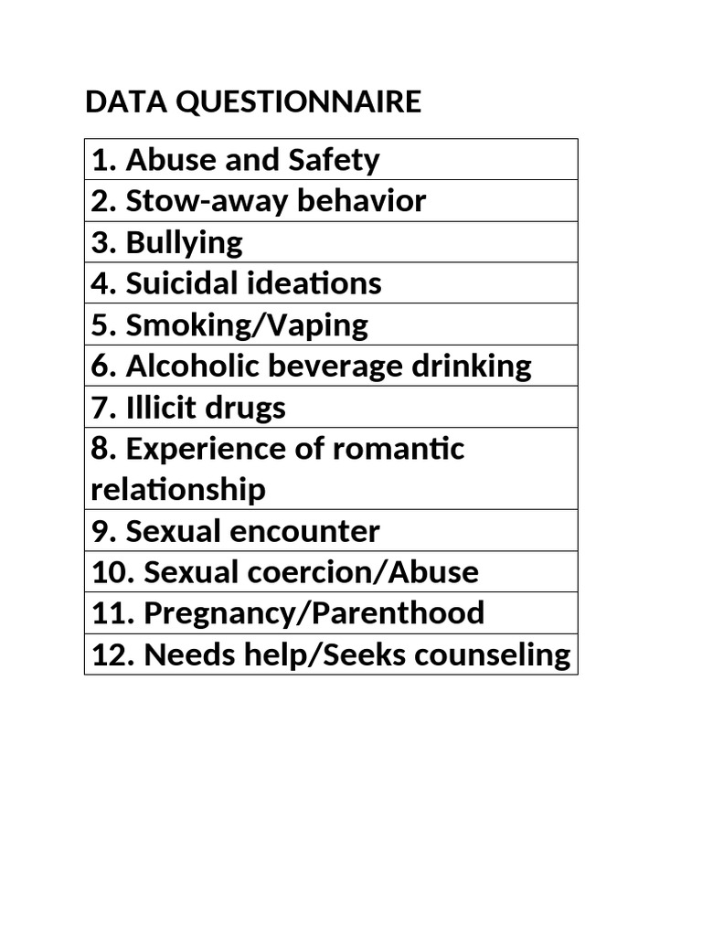 Data Questionnaire | PDF | Wellness | Lifestyle