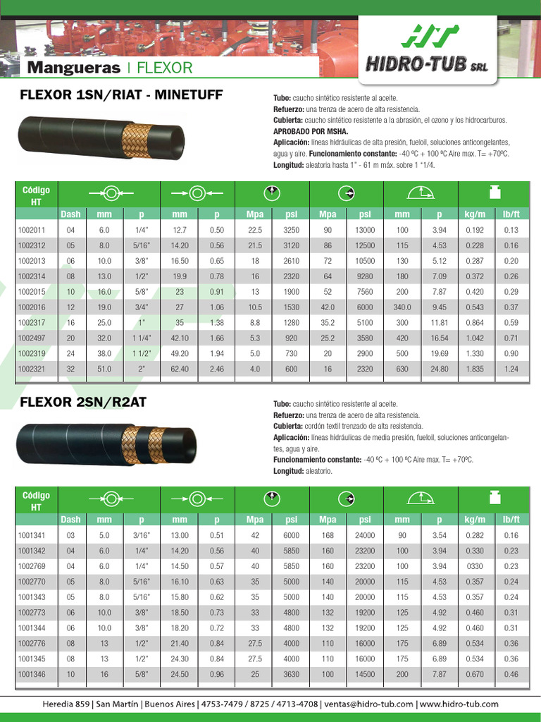 HT Catalogo Mangueras | PDF | Materiales | Unidades de medida