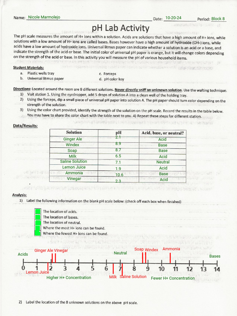 Kami Export - Nicole Marmolejo - PH Lab Activity | PDF | Ph | Acid