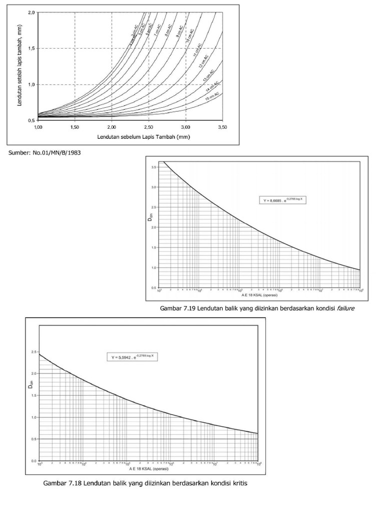 GRAFIK | PDF