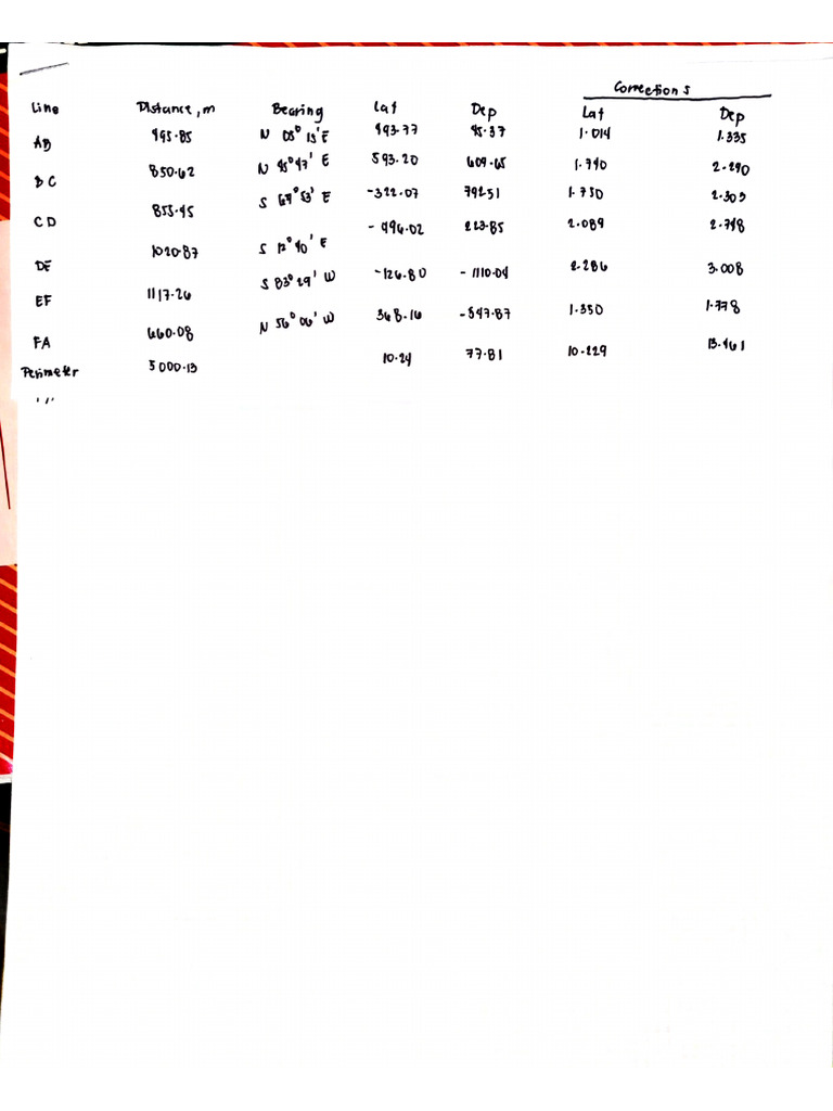 Samson Solution | PDF