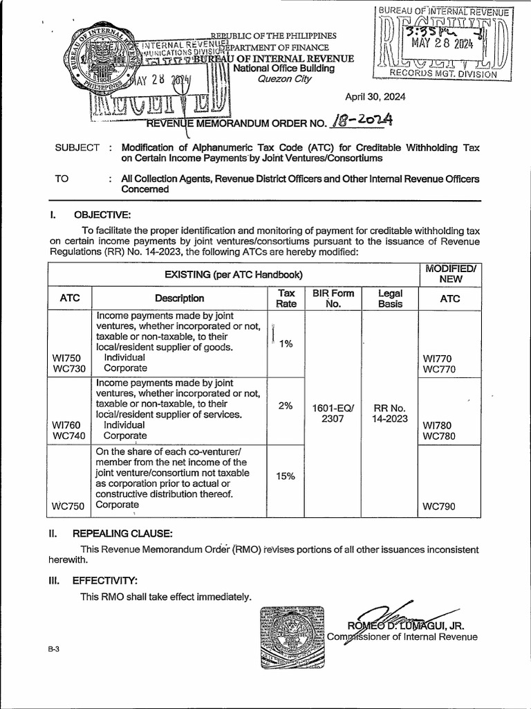 RMO No. 18-2024 | PDF
