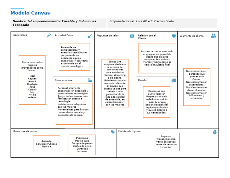 Plantilla Modelo CANVAS | PDF | Informática | Business