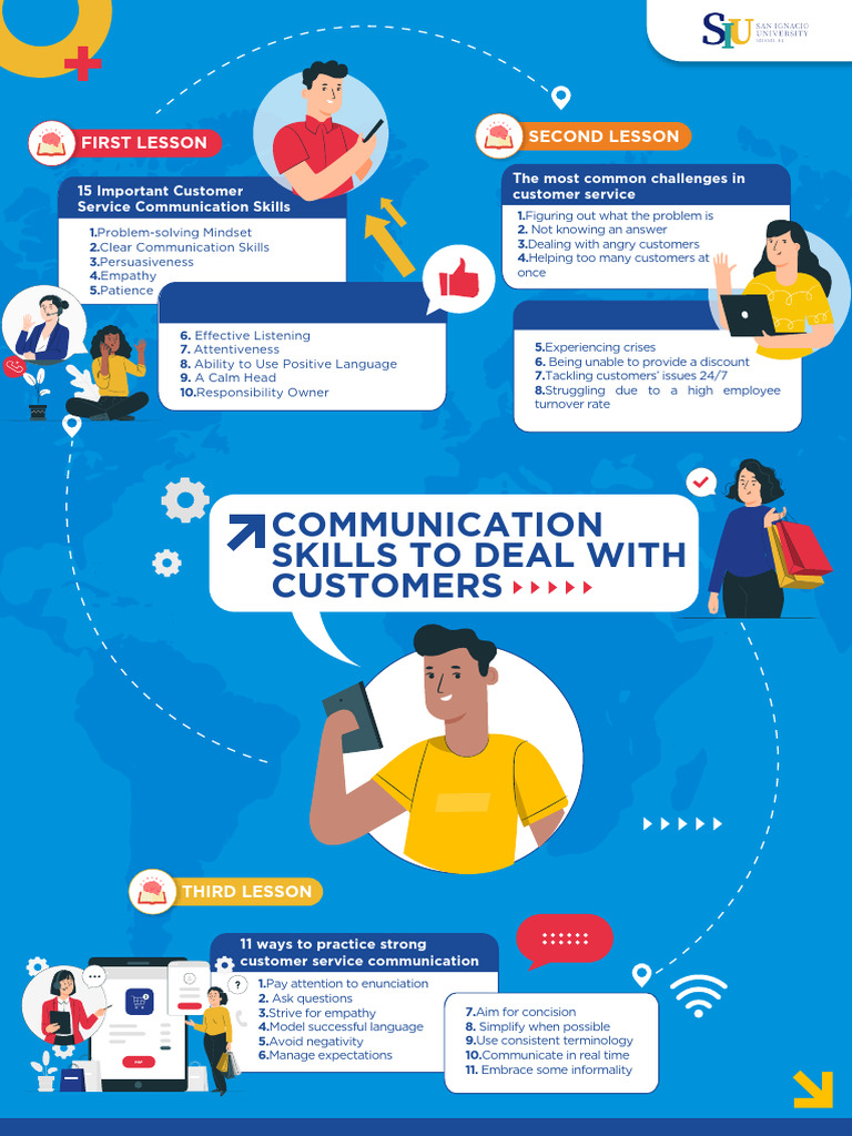 Infografia UCB | PDF