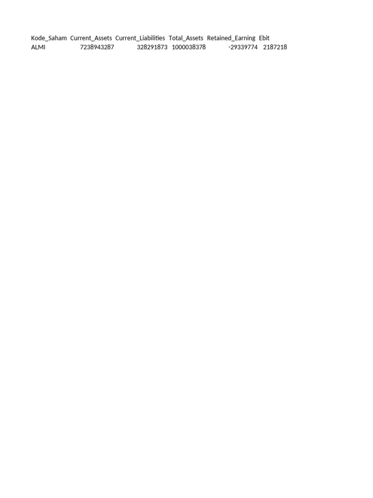 Almi 2017 | PDF | Finance & Money Management