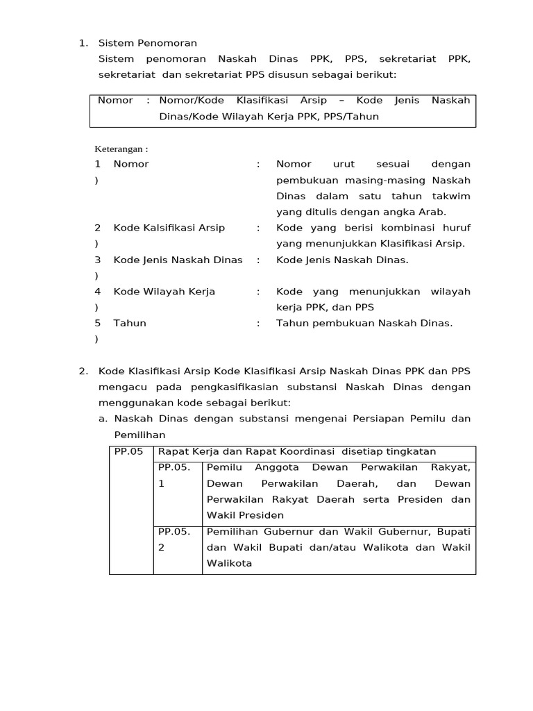 Tata Naskah Dinas PPK & PPS 2023 - DRAFT2 | PDF