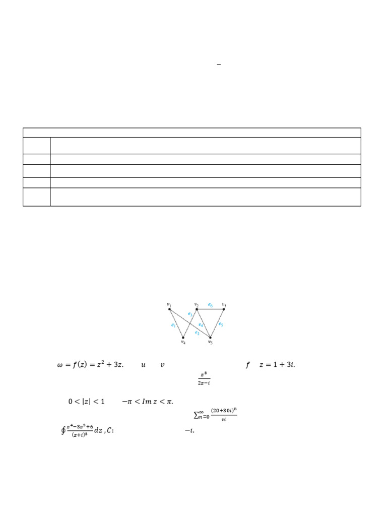 21MAT305 - V Sem End - Odd 2023 | PDF | Complex Analysis | Graph Theory