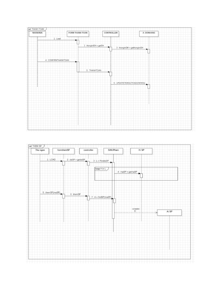 Sequence Diagram | PDF
