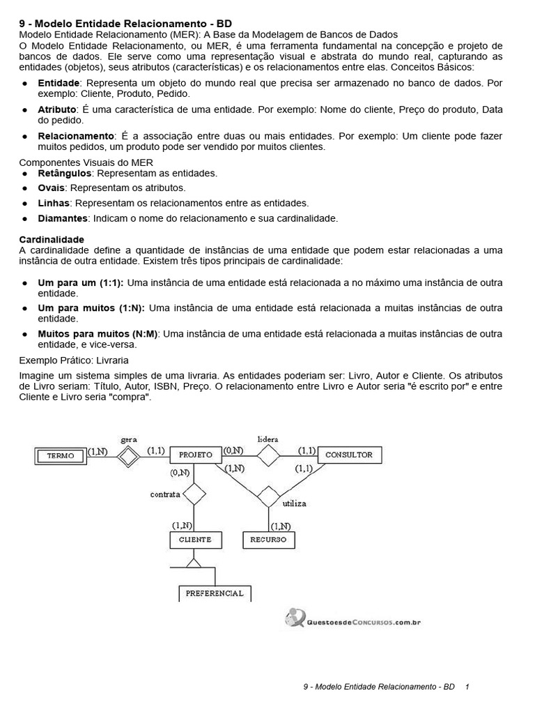 9 - Modelo Entidade Relacionamento - BD | PDF | Bancos de dados ...
