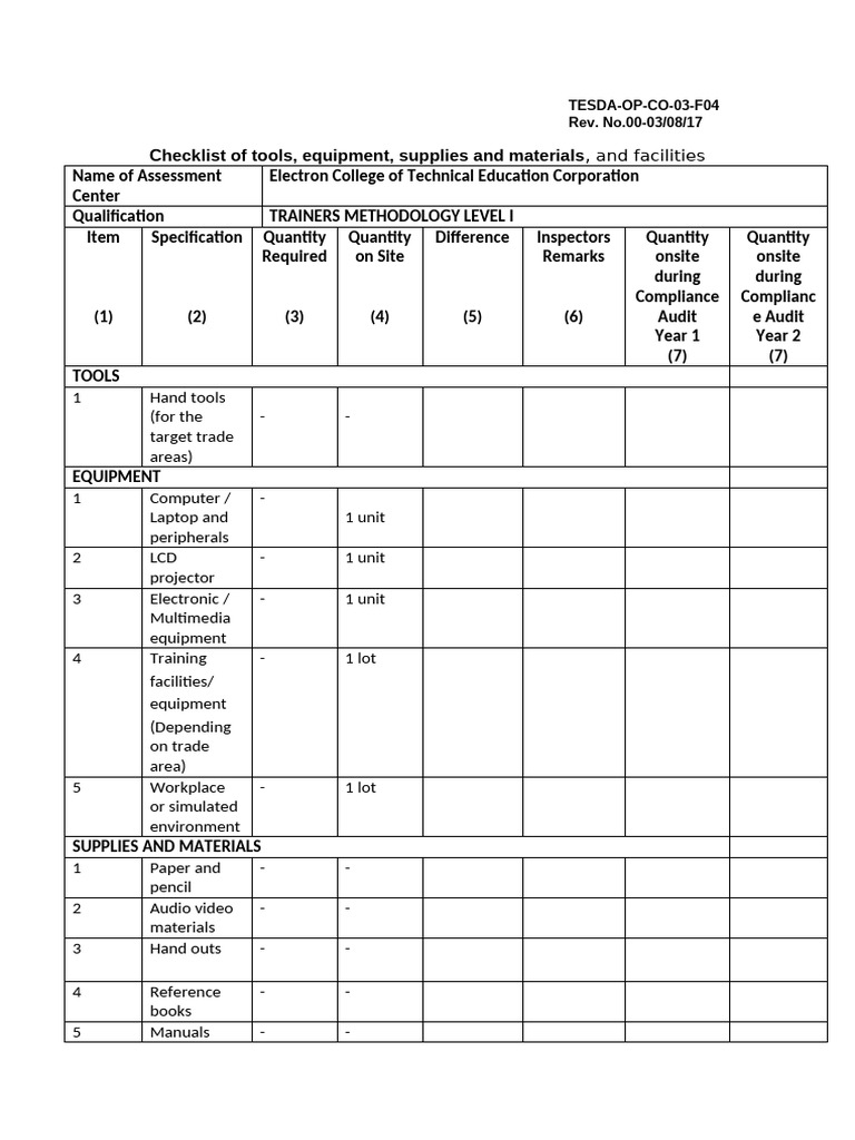 Ac Checklist TM I | PDF | Audit