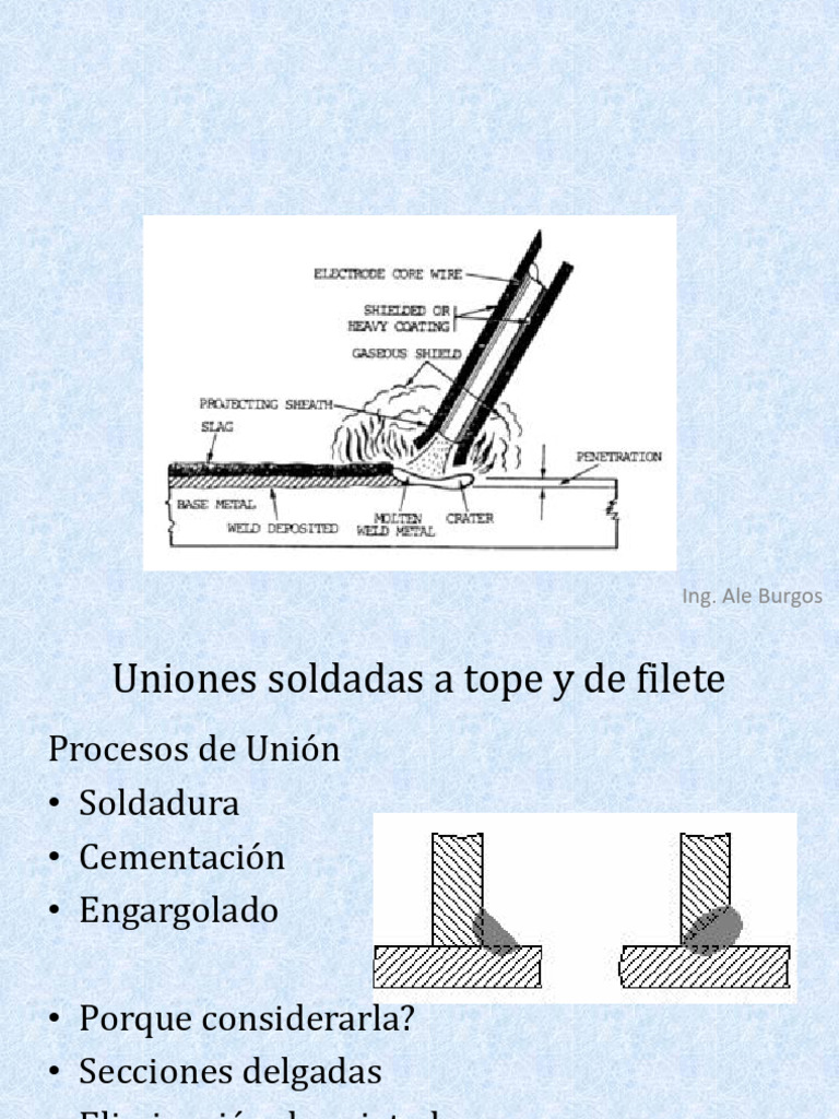 Uniones Soldadas en Estructuras de Acero | PDF | Soldadura | Construcción