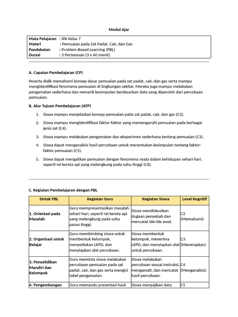 Modul Ajar IPA 7A | PDF