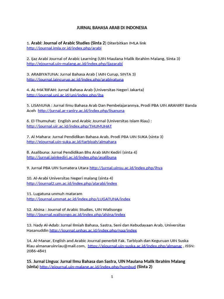 Alamat Jurnal PBA | PDF | Travel | Foreign Language Studies