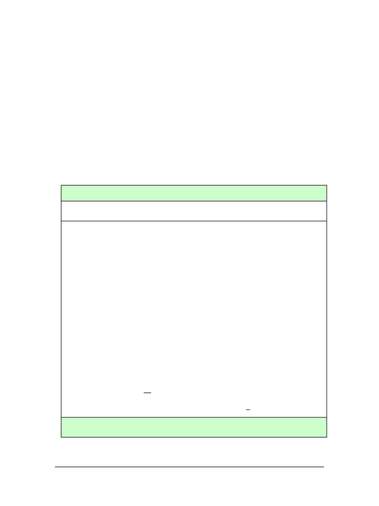 Staffing Estimation Process Guide | PDF | Turnover (Employment) | Full ...