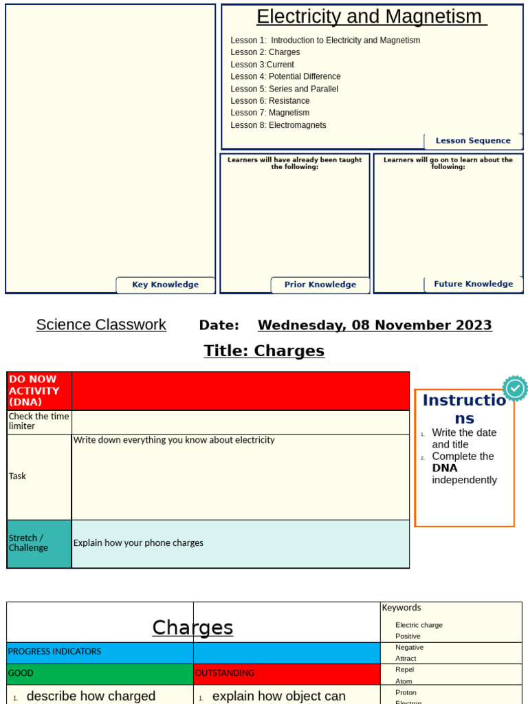 Electricity and Magnetism | PDF | Electricity | Electric Charge