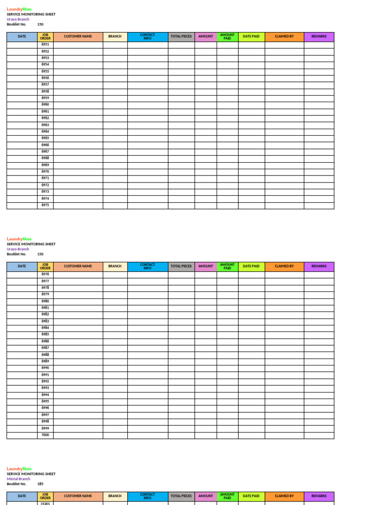 Service Monitoring Sheet for LaundryMate | PDF