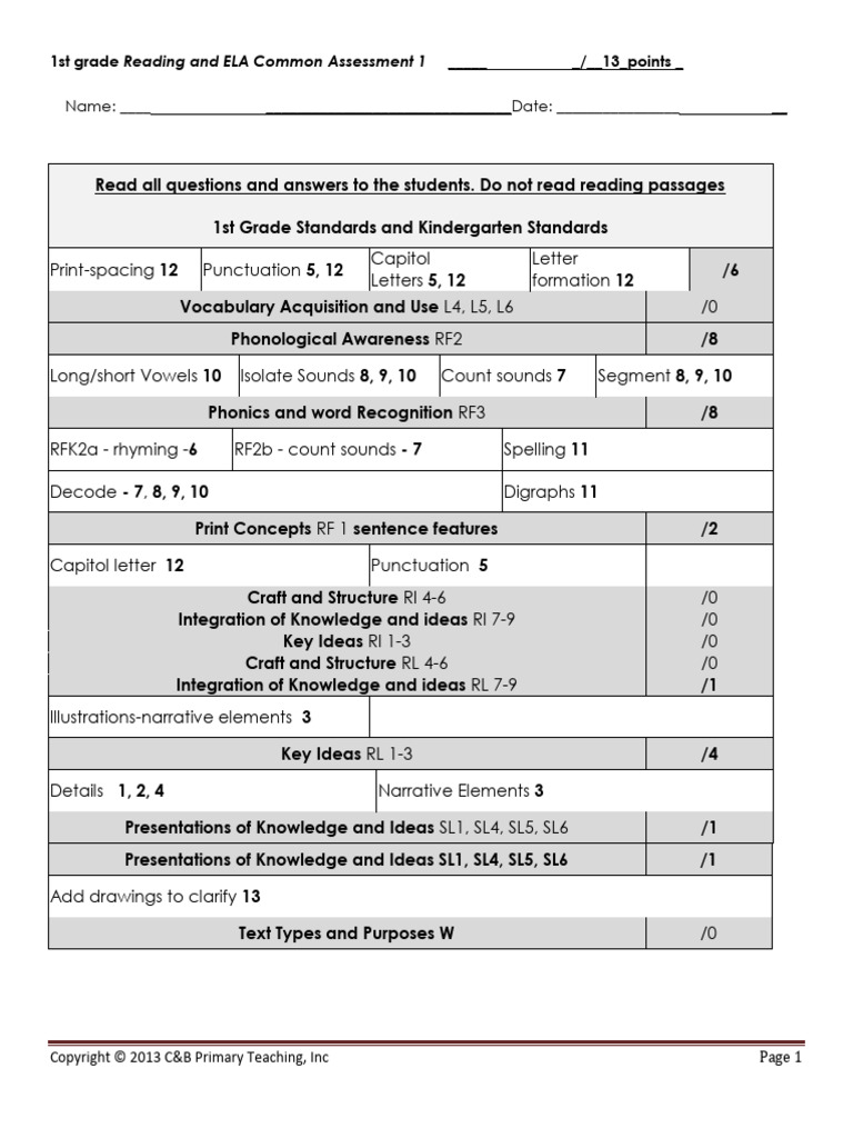 Reading and ELA Common Assessment 1: Name: - Date | PDF | Linguistics ...