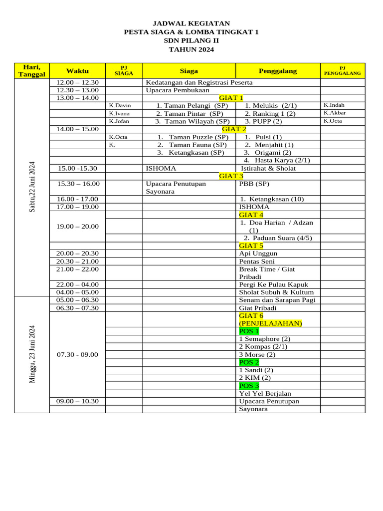 Juknis LT1 (PANITIA) | PDF
