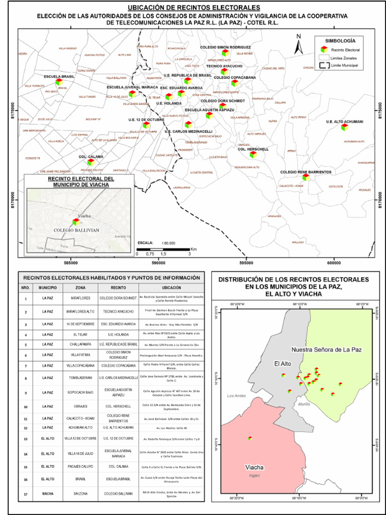 Publicacion Recintos Cotel 2023 | PDF