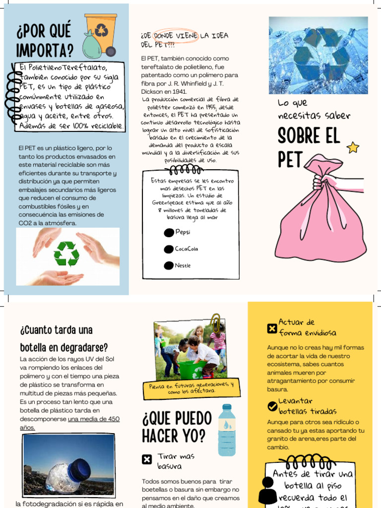 ¿Por Qué Importa?: Sobre El PET | PDF | El plastico | Residuos