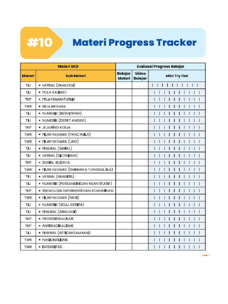 Materi Progress Tracker | PDF