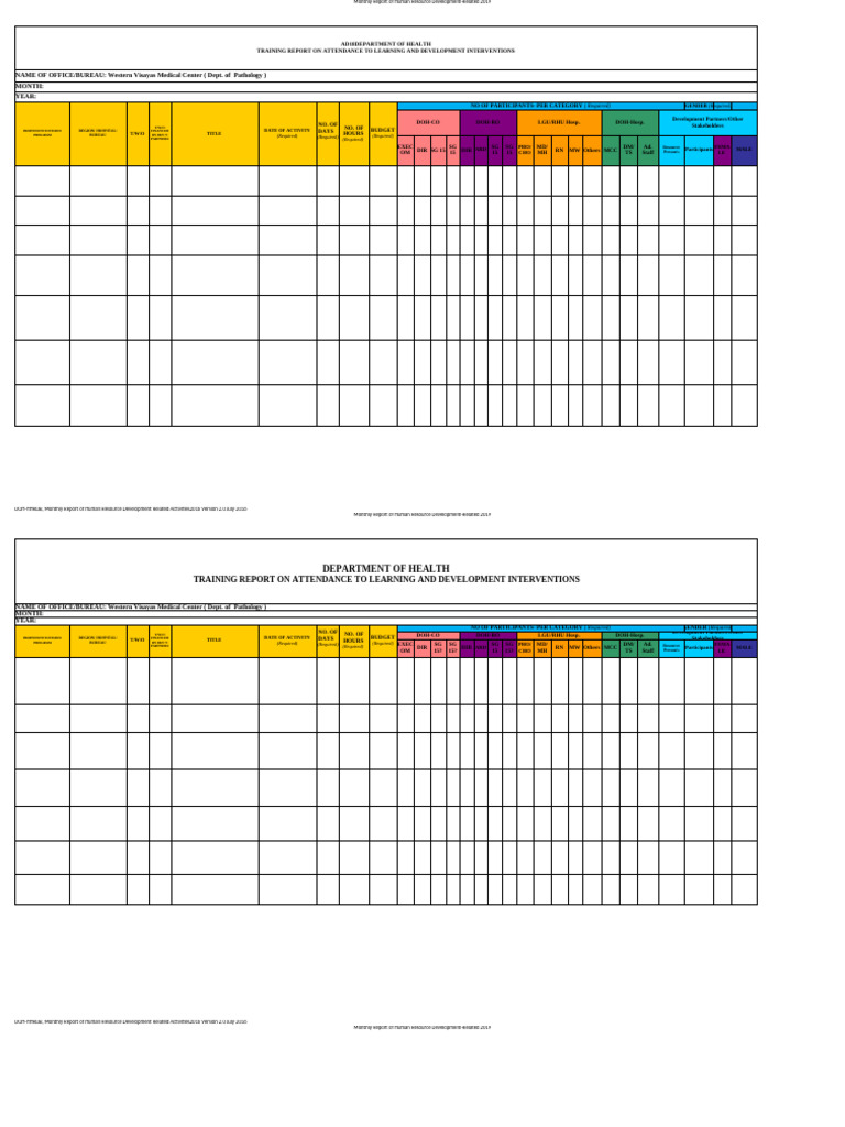 Doh Training Report Template 2024 | PDF | Health Care | Health Policy
