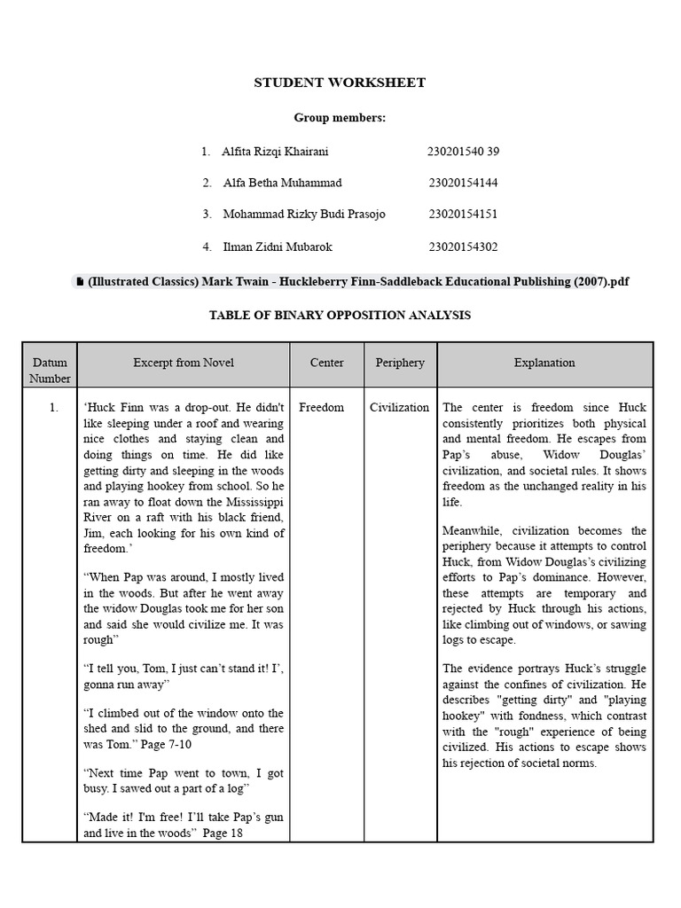 Prose Binary Opposition Analysis - The Adventures of Huckleberry Finn ...