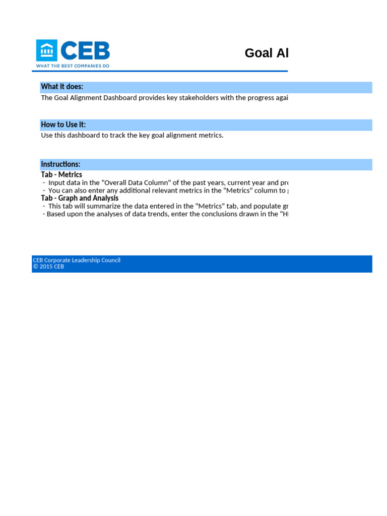 5 Goal Alignment Dashboard | PDF | Performance Indicator | Information ...