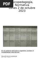 Cláusulas Ambulatorias y Operativas Del Proyecto de Resolución PDF ...